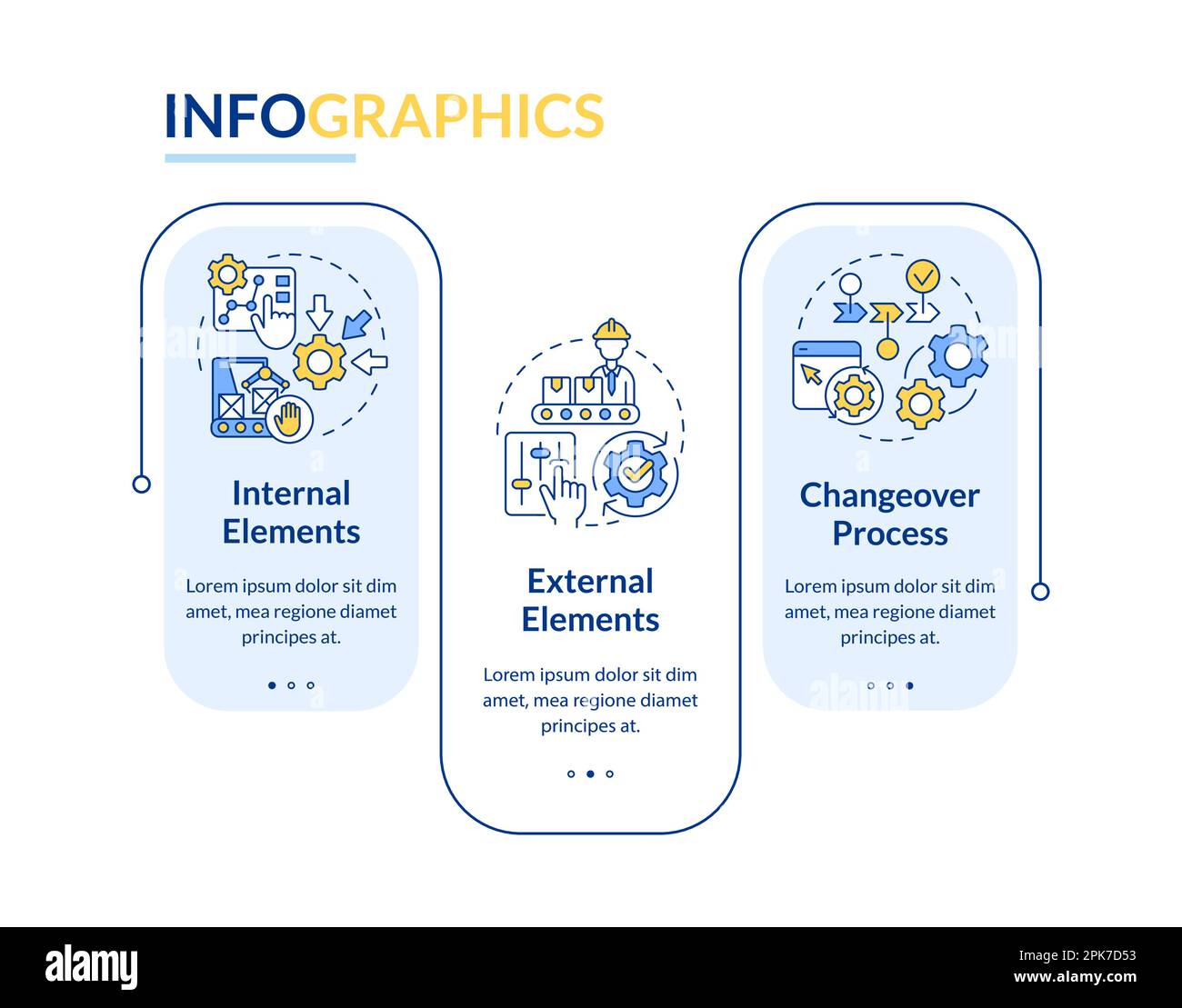 SMED concepts rectangle infographic template Stock Vector Image & Art - Alamy