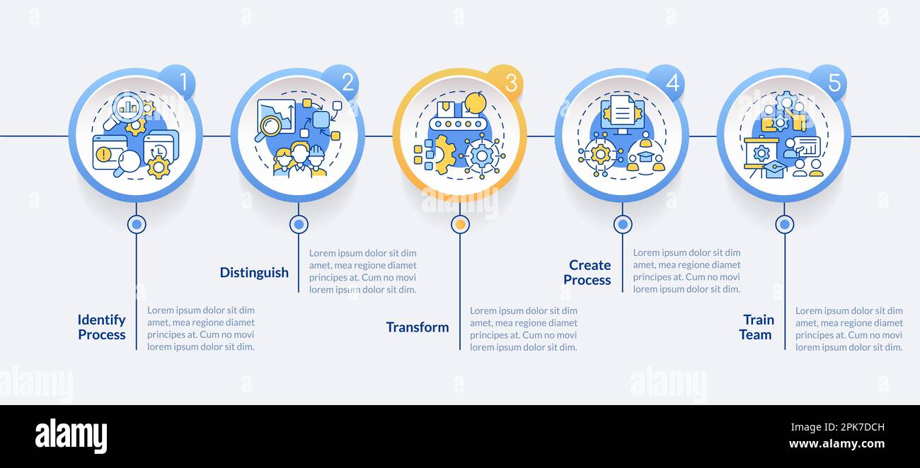 How can you use SMED circle infographic template Stock Vector Image & Art - Alamy