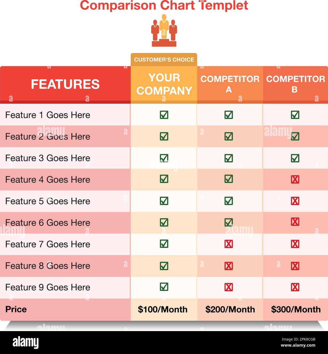 Company comparison chart. Vector EPS Stock Vector Image & Art - Alamy