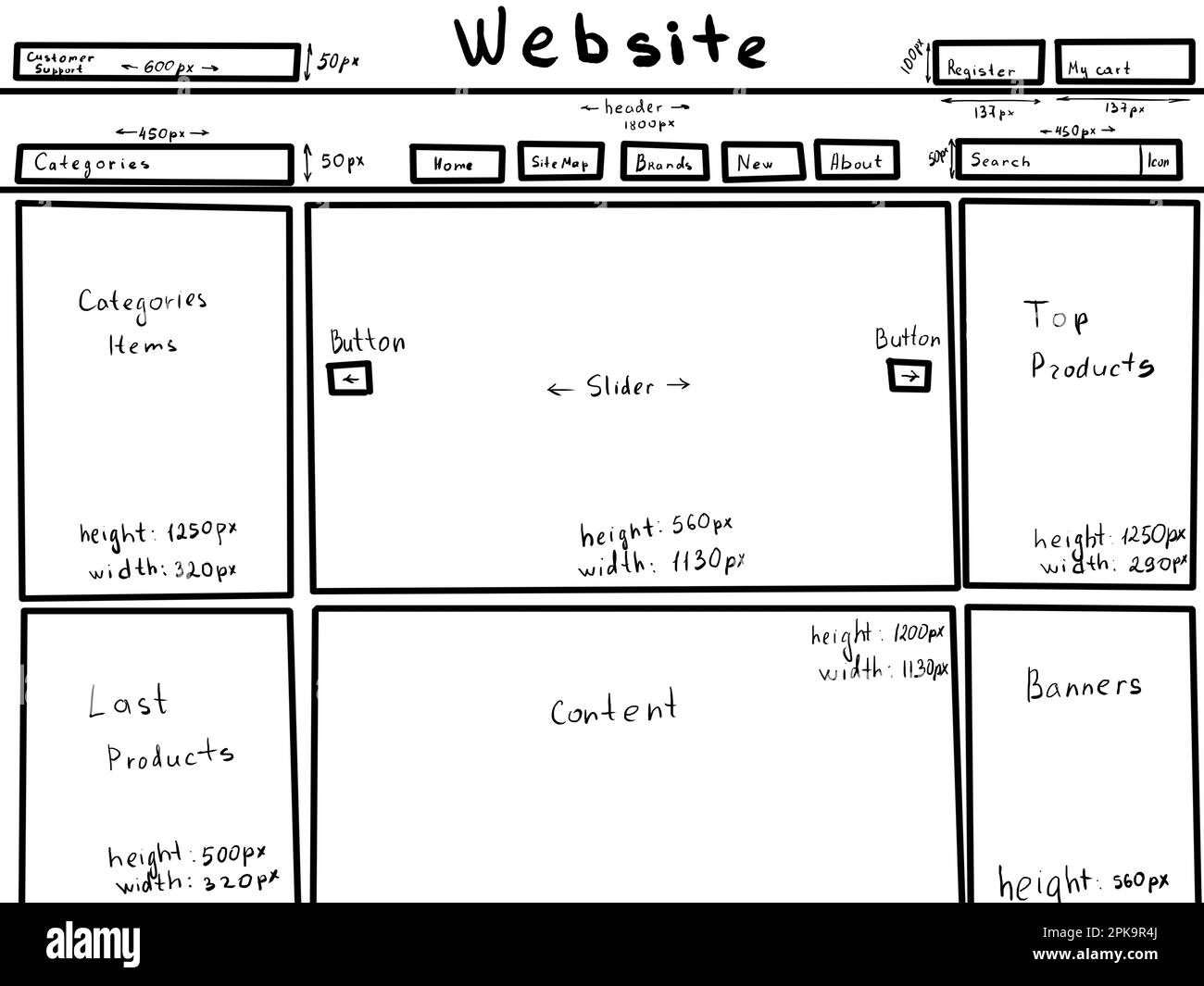 Sketch of website planning and design, illustration Stock Photo - Alamy