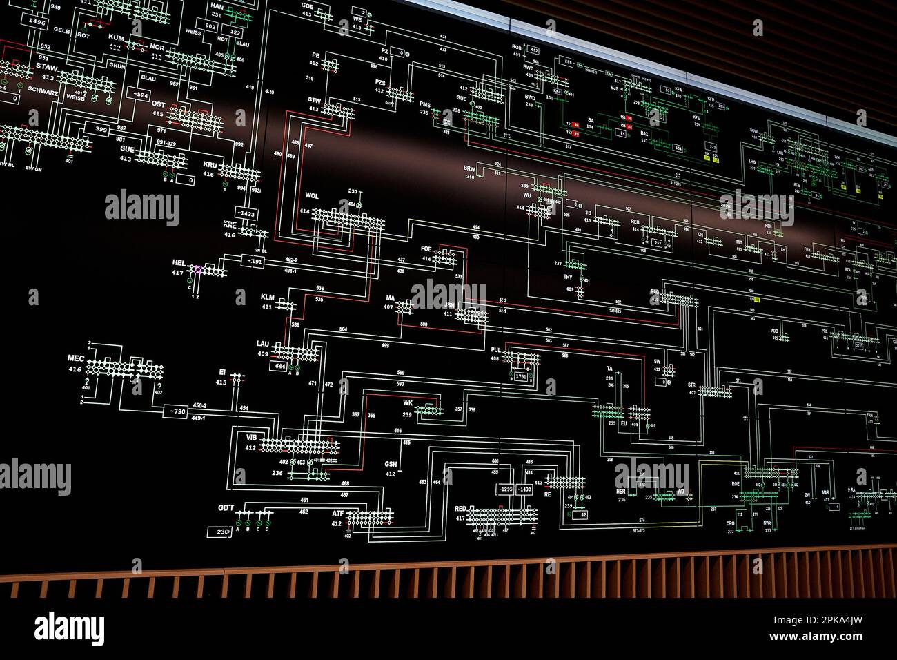 Transmission grid operator hi-res stock photography and images - Alamy