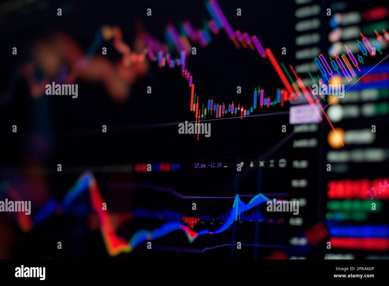 Candle stick graph chart with indicator showing bullish point or ... Candle stick graph chart with indicator showing bullish point or ...