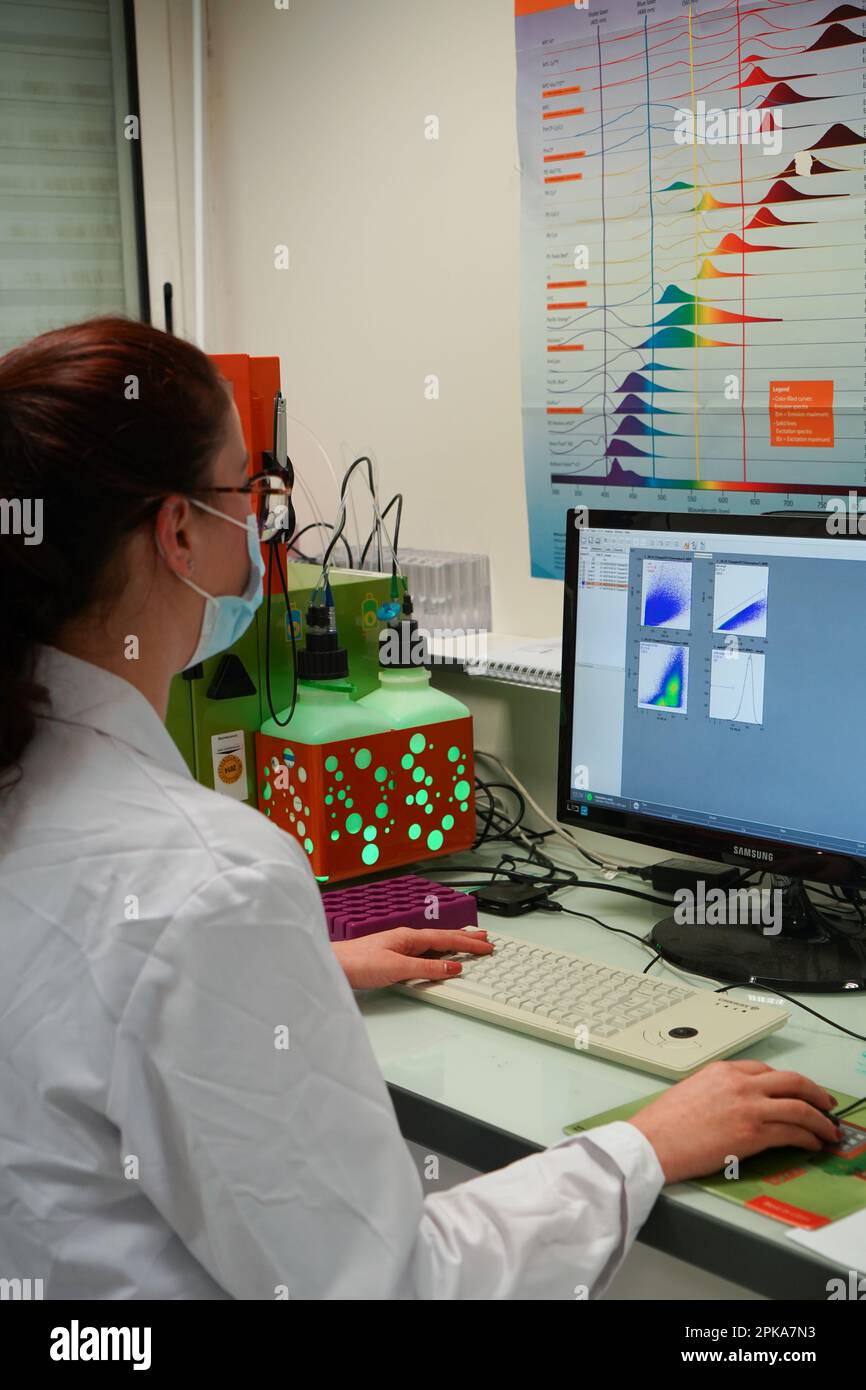 Research on chronic bacterial infections within Inserm. PhD student ... Research on chronic bacterial infections within Inserm. PhD student ...