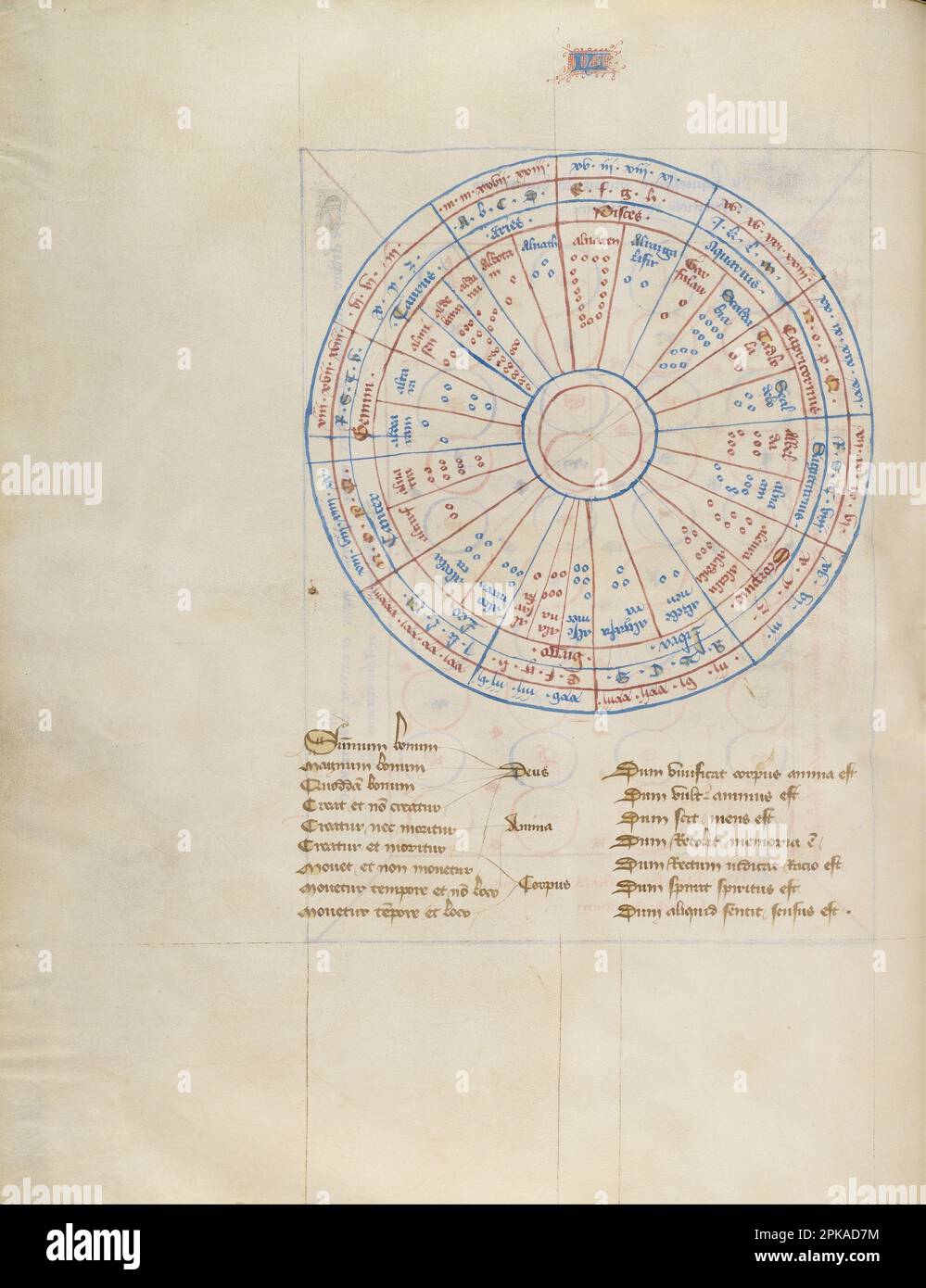 Chart 1405 by Virgil Master Stock Photo - Alamy