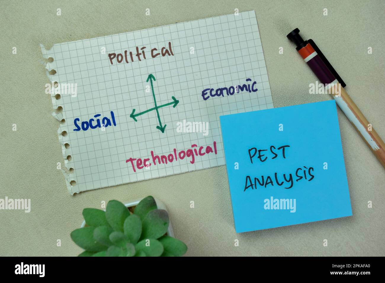 Concept of PEST Analysis - Political, Economic, Technological, Social ... Concept of PEST Analysis - Political, Economic, Technological, Social ...