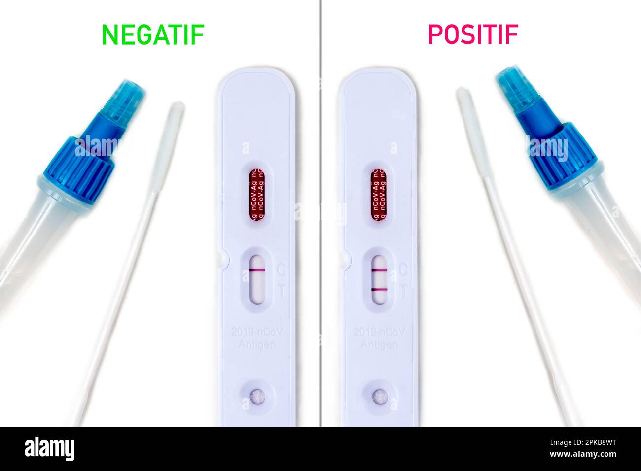 Results of a Negative and Positive Nasal Self Test Stock Photo - Alamy