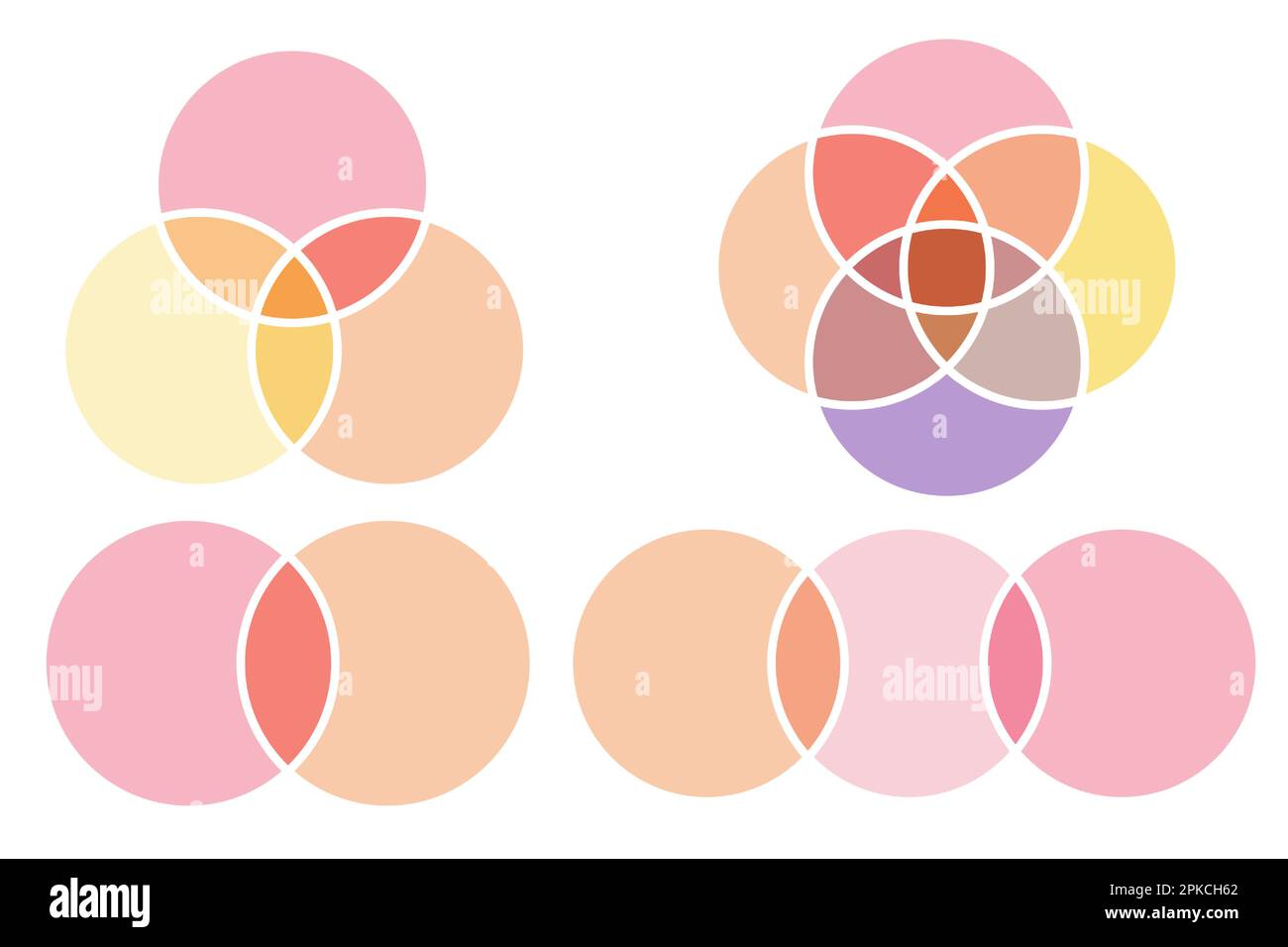 Venn Diagram Circle Infographic With Intersections And Overlap Chart