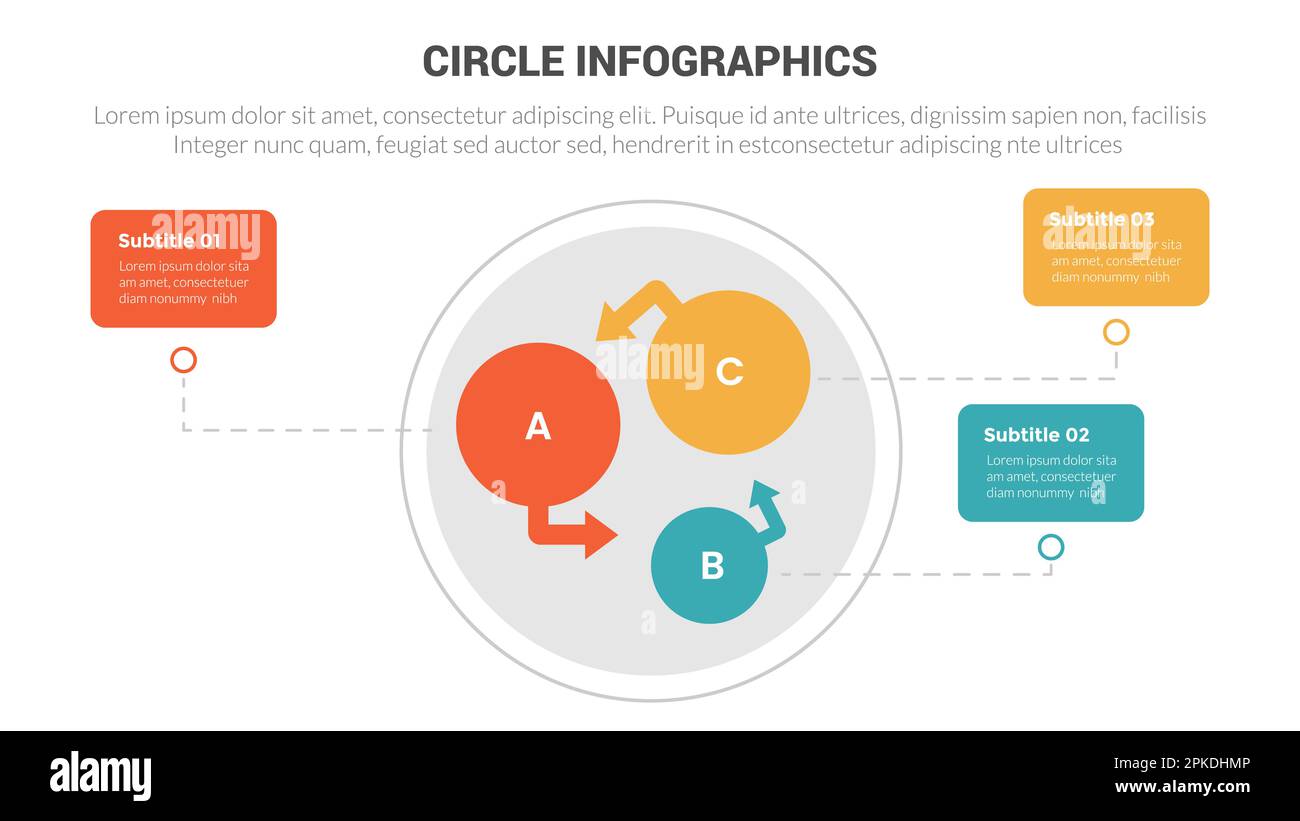 circle base infographics template diagram banner with circular linked ...