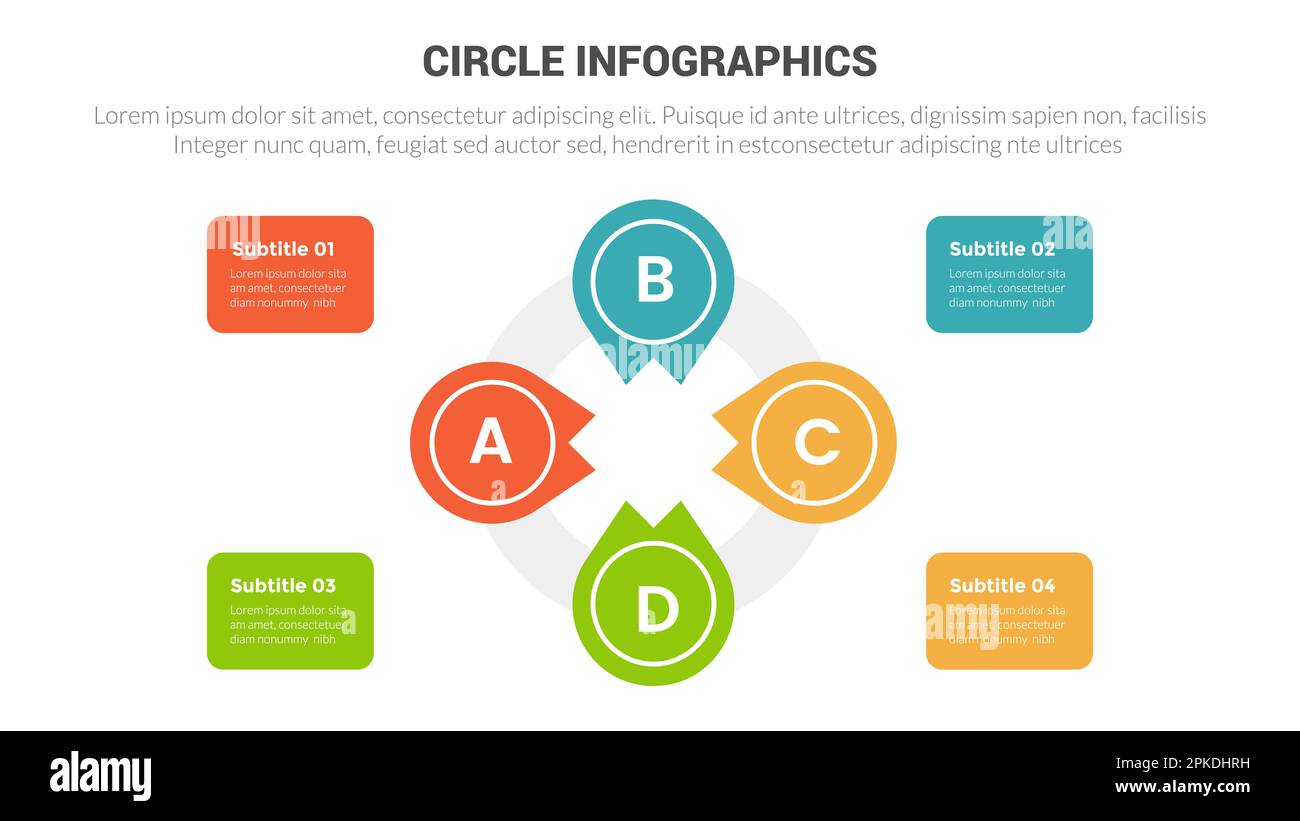 circle base infographics template diagram banner with circular main ...