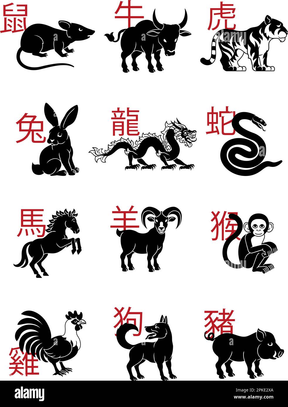 Chinese zodiac signs characters 60 photos - Astrologytoyou.com