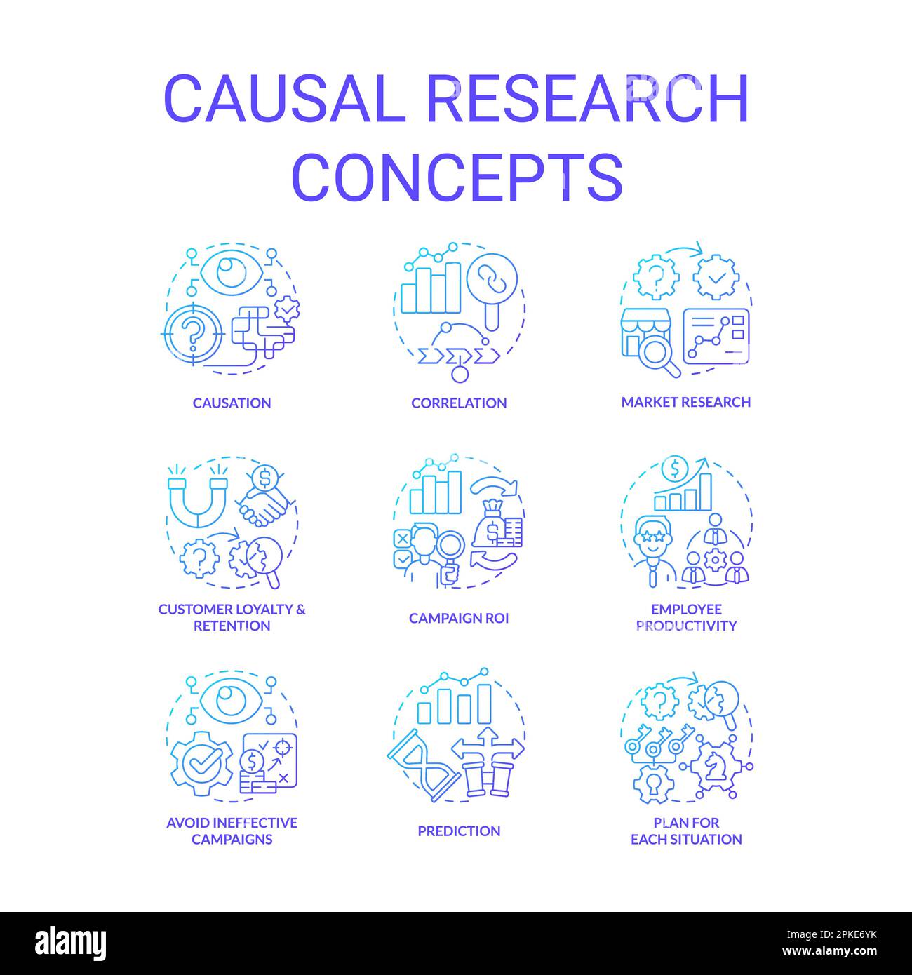 Causal research Stock Vector Images - Alamy
