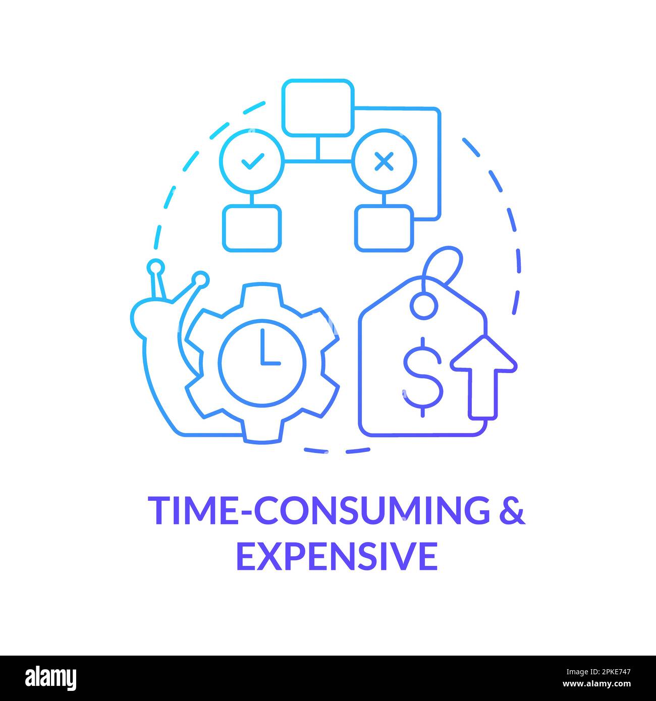 Time consuming and expensive hi-res stock photography and images - Alamy