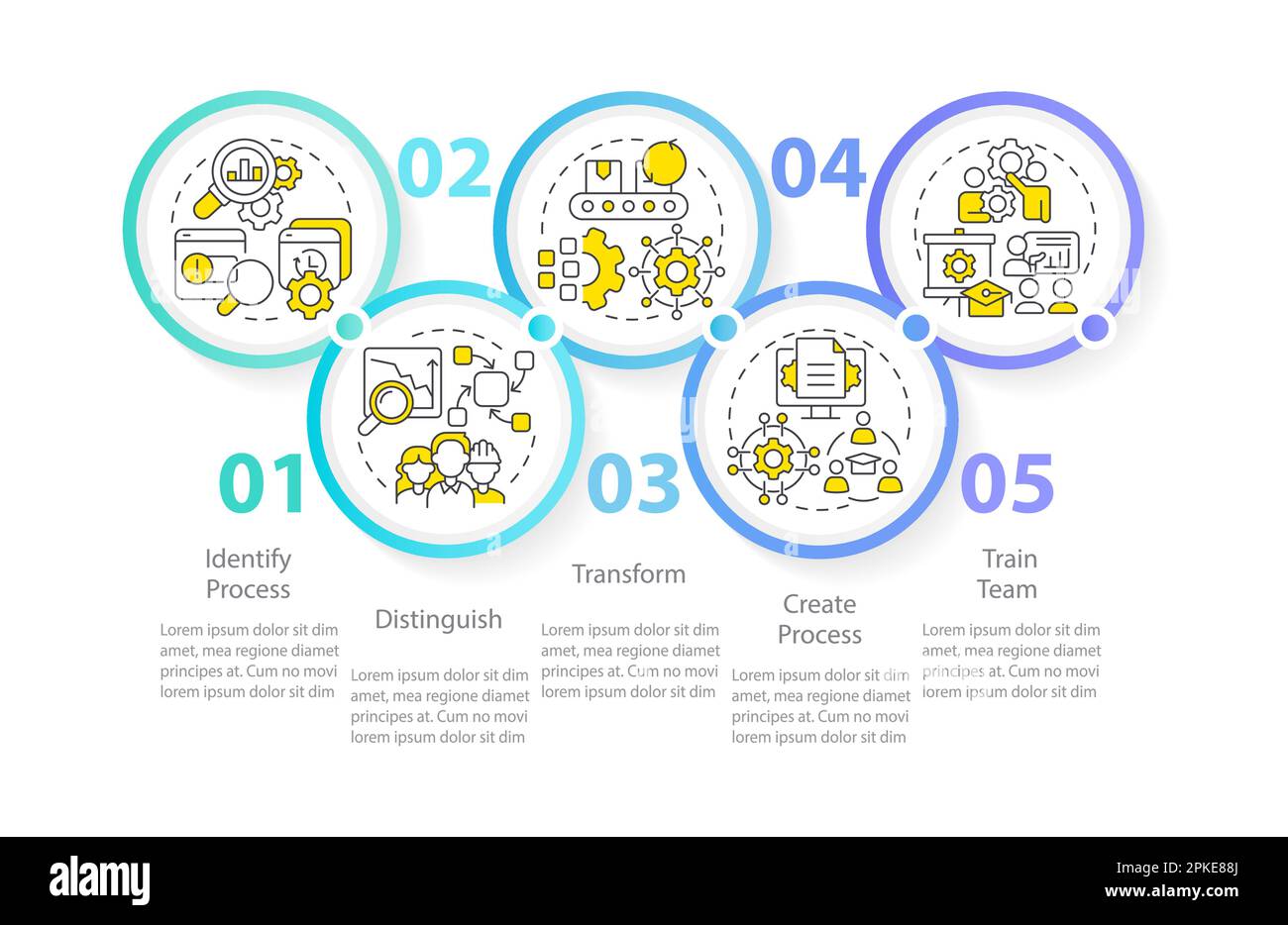 Using SMED circle infographic template Stock Vector Image & Art - Alamy