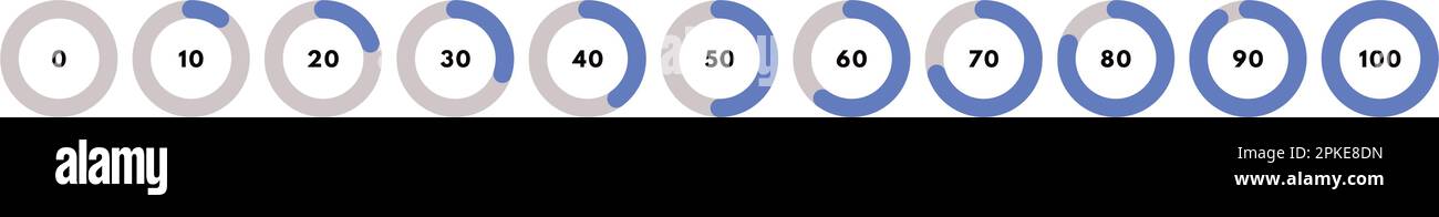 Set of blue circular progress bar. Timer icon with ten percent interval ...