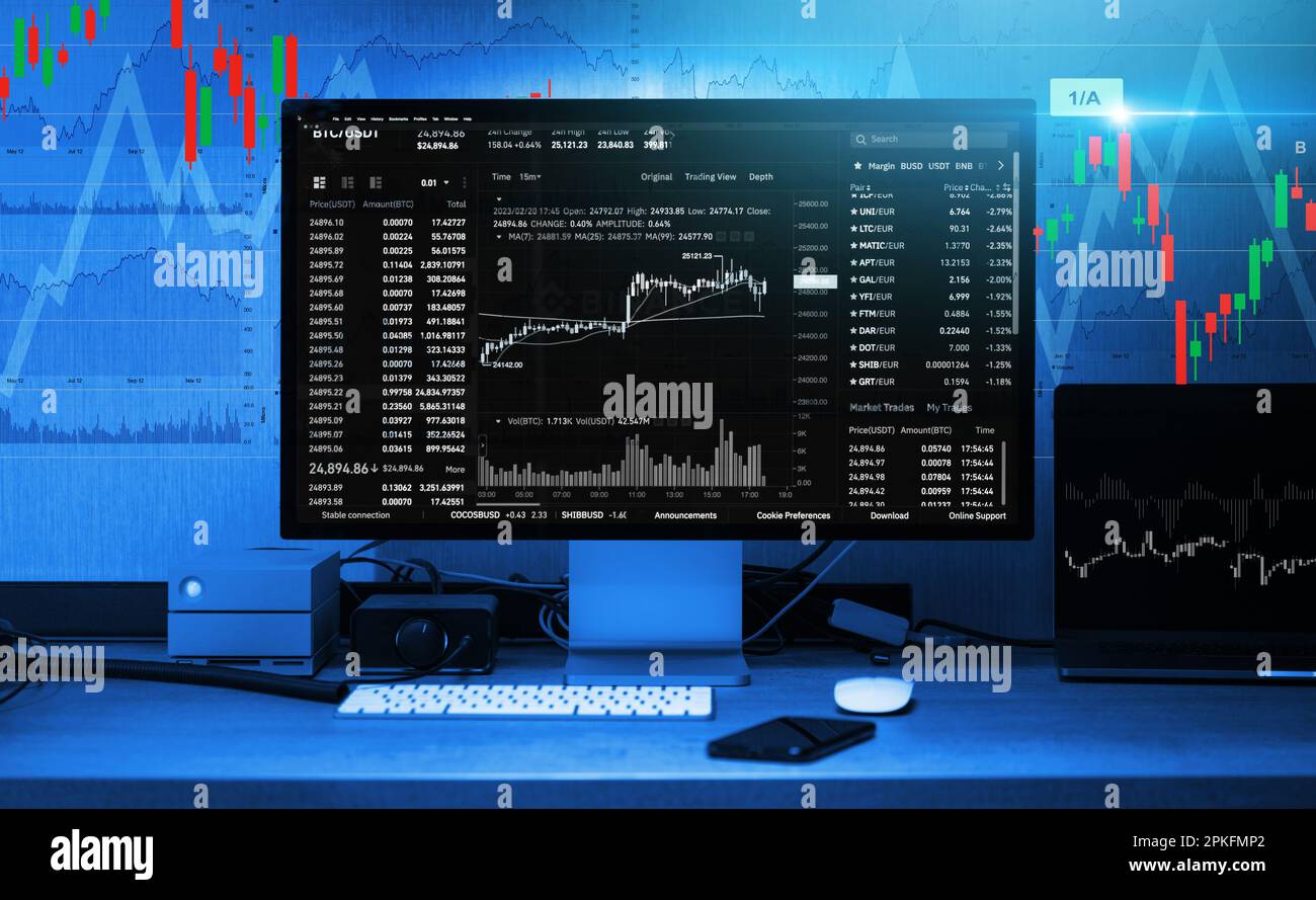 Stock Market and Crypto Daily Trader Workstation. Large Display ...