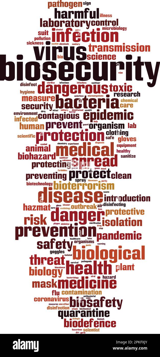 Biosecurity word cloud concept. Collage made of words about biosecurity ...