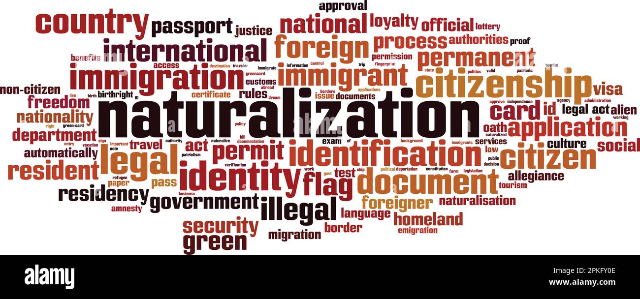 Naturalization, word cloud concept. Collage made of words about ...