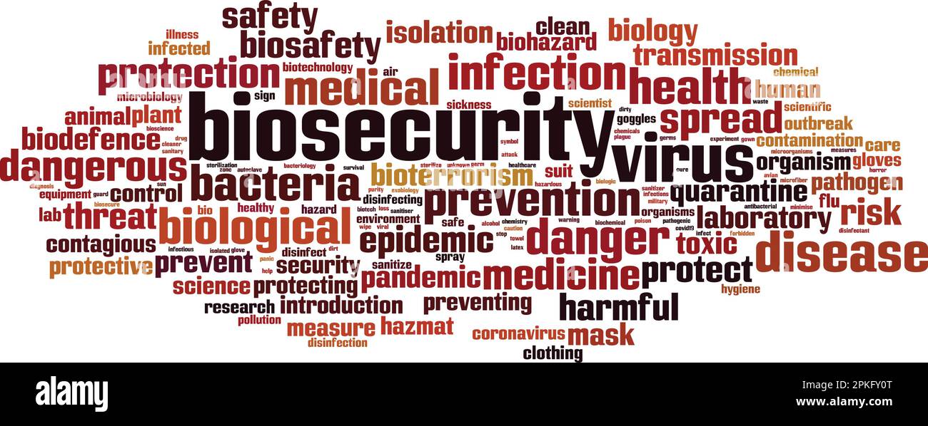 Biosecurity word cloud concept. Collage made of words about biosecurity ...