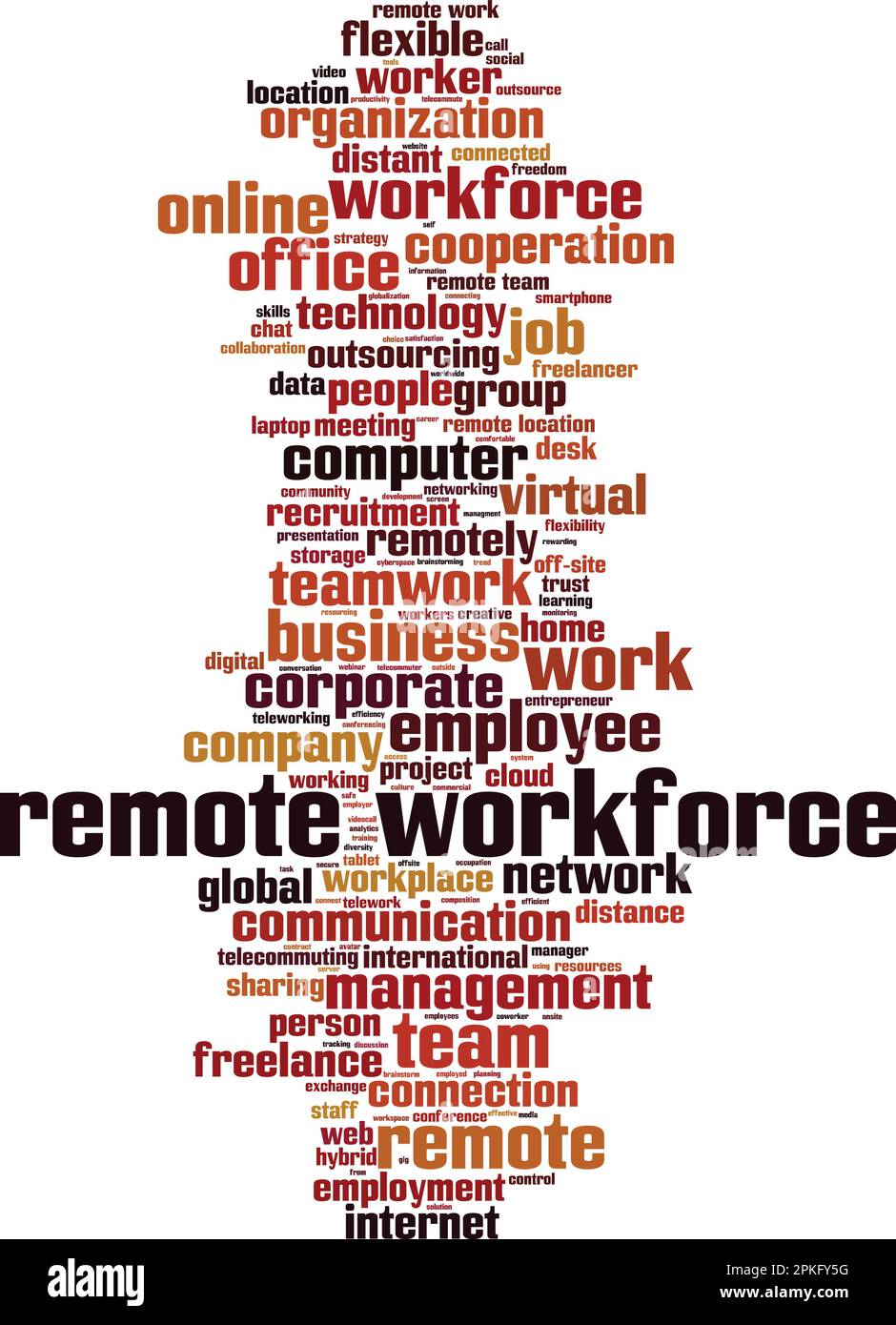 Remote workforce, word cloud concept. Collage made of words about ...