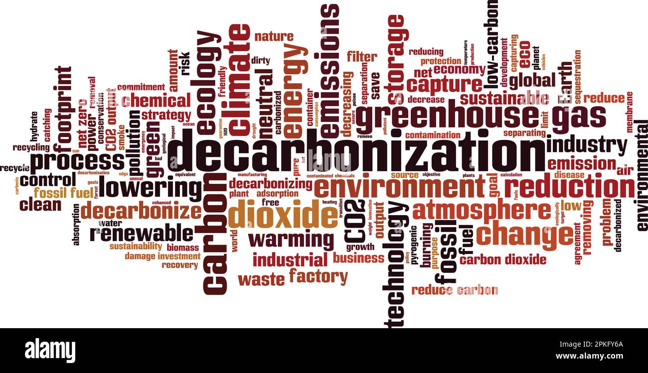 Decarbonization word cloud concept. Collage made of words about ...