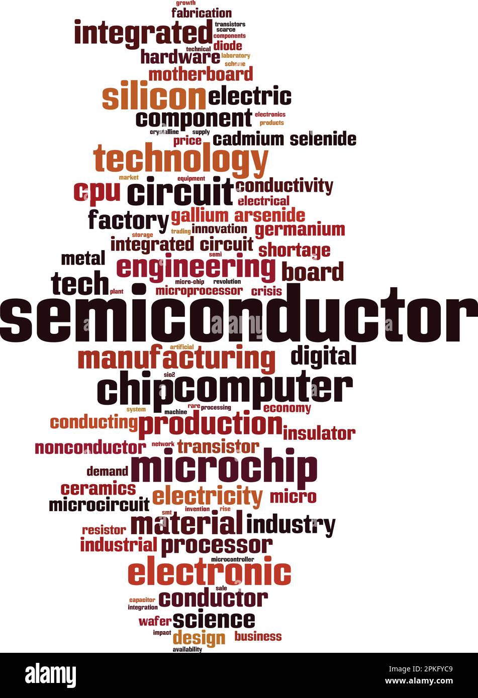 Semiconductor word cloud concept. Collage made of words about ...
