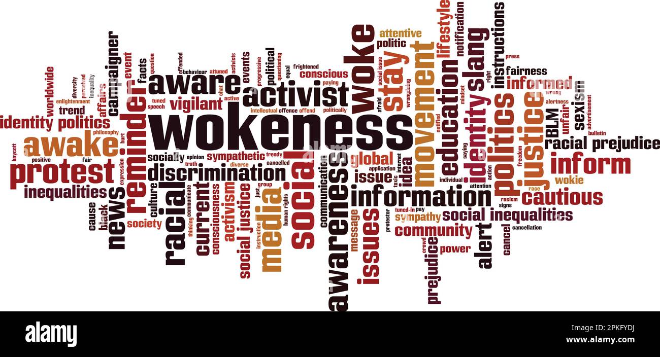 Wokeness word cloud concept. Collage made of words about wokeness ...