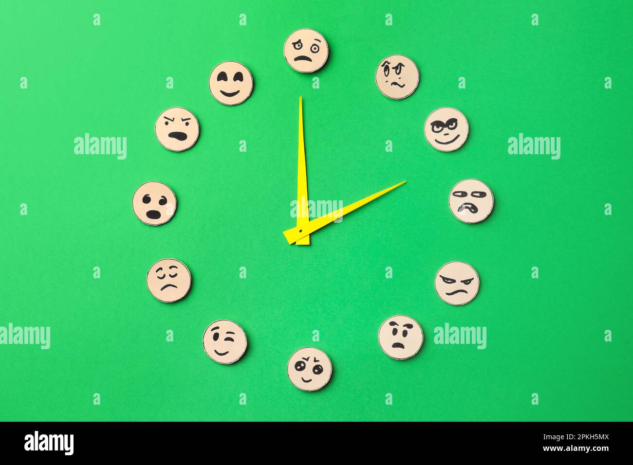 Mood indicator on green background, flat lay. Emotional management ...