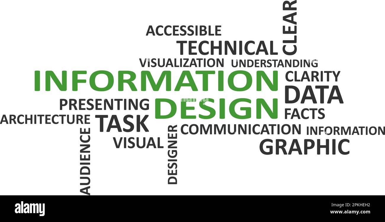 word cloud - information design Stock Vector Image & Art - Alamy