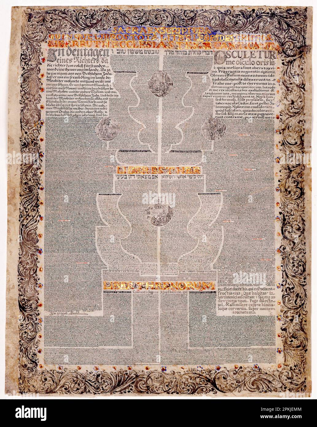The Five Scrolls in multilingual micrography Ruth, Song of Songs ...