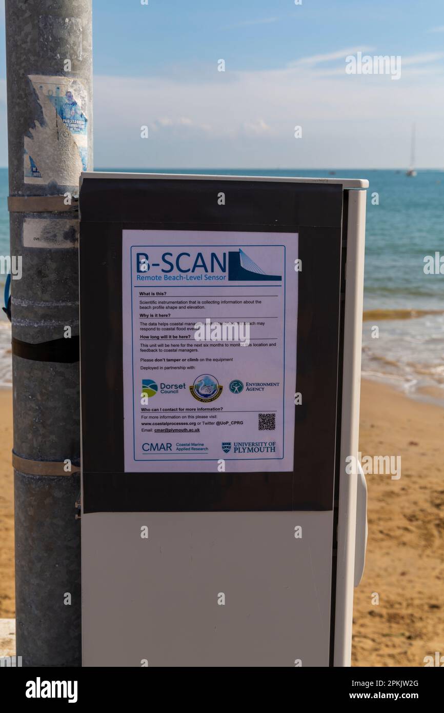 Beach profile shape and elevation hi-res stock photography and images ...