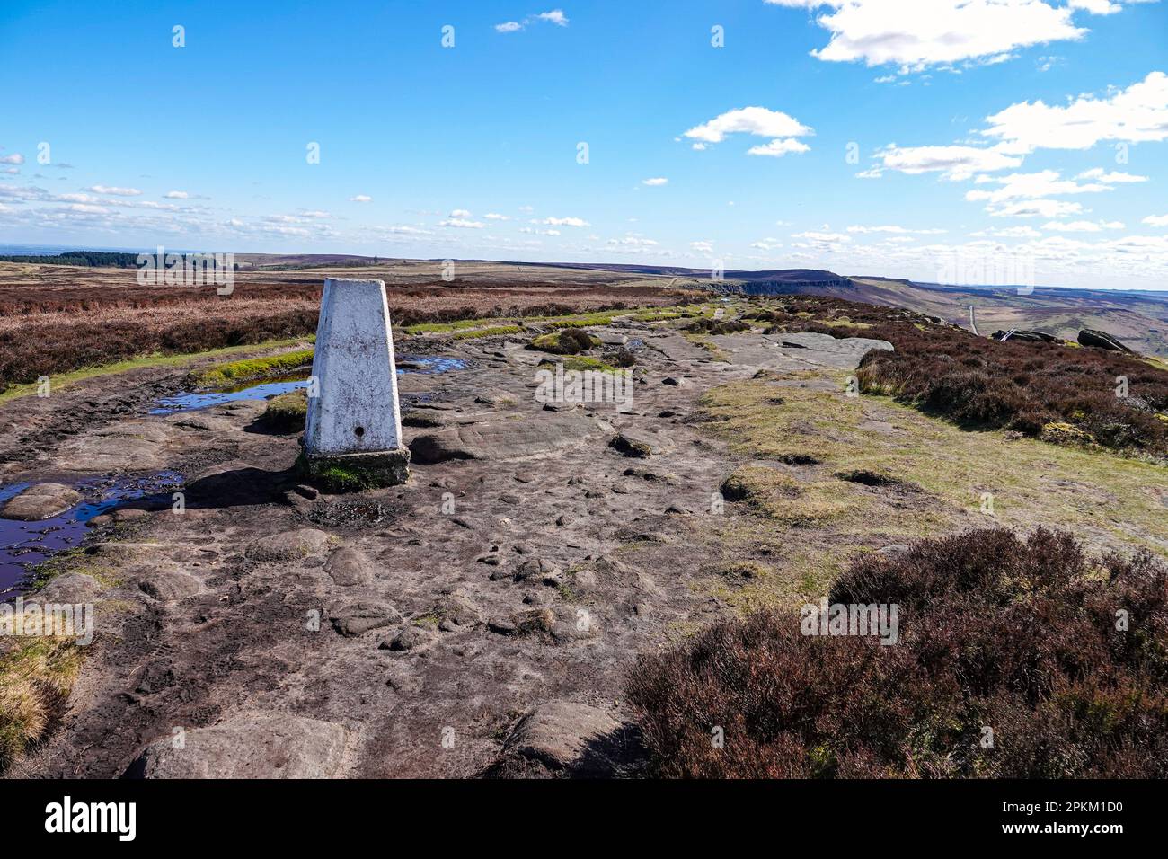 Trig point and map hi-res stock photography and images - Alamy