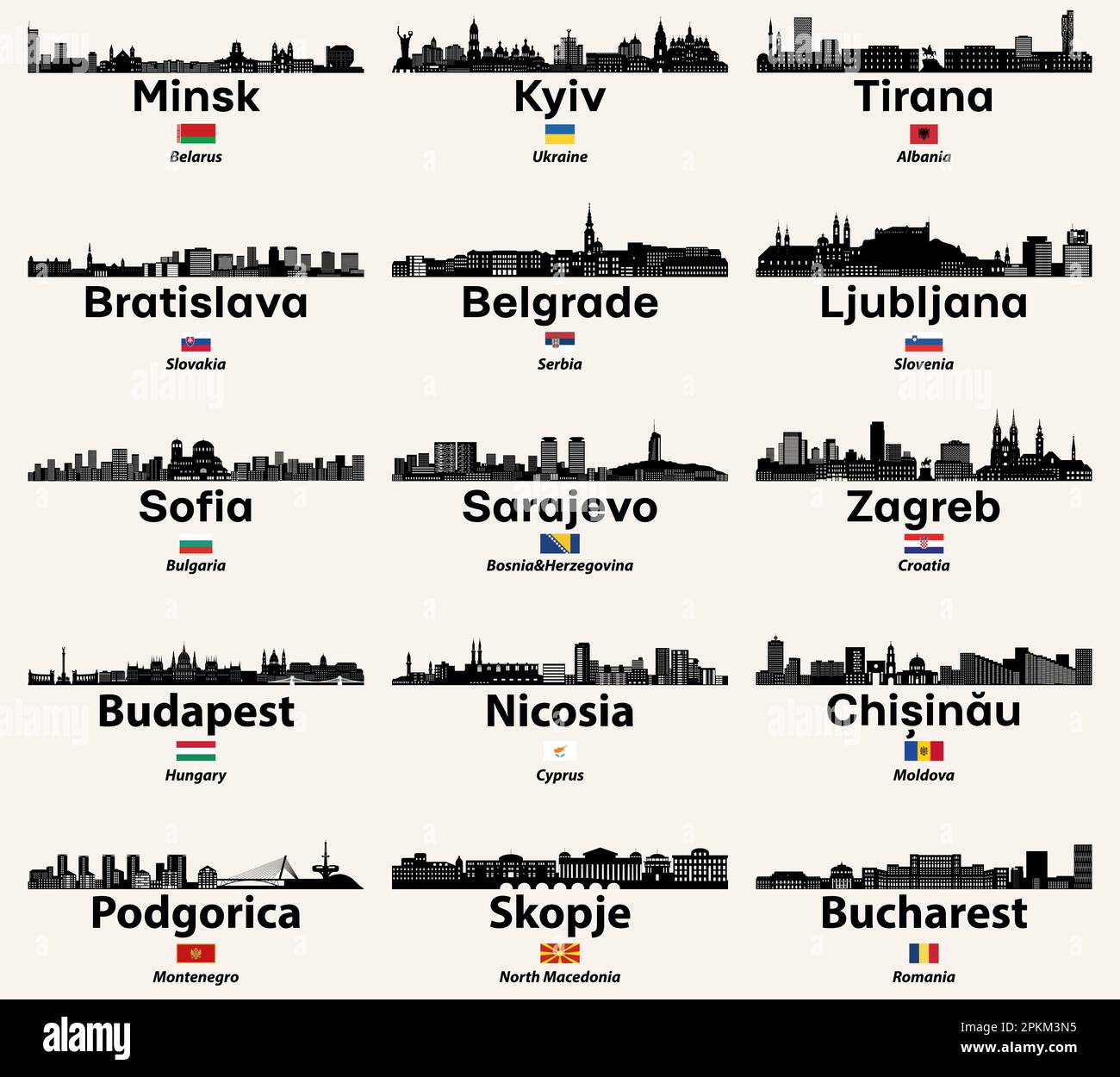 Eastern and Southern Europe cities silhouettes skylines vector set ...