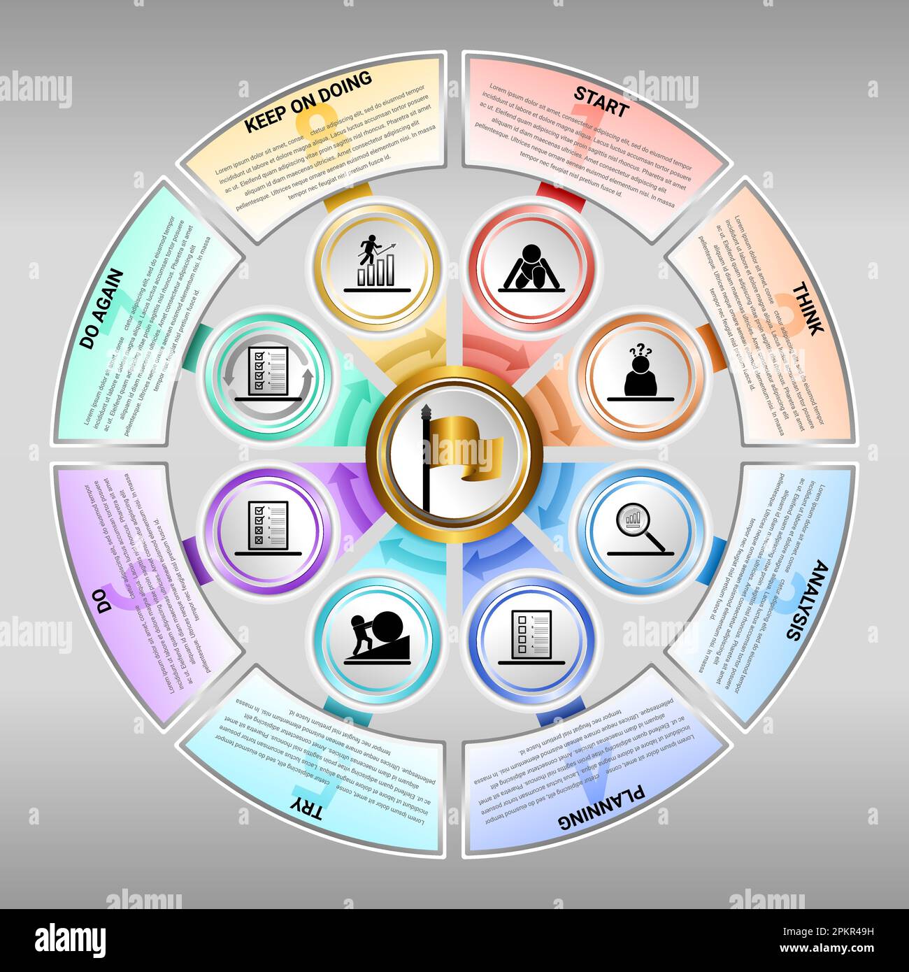 infographic design for business success requires eight steps and ...