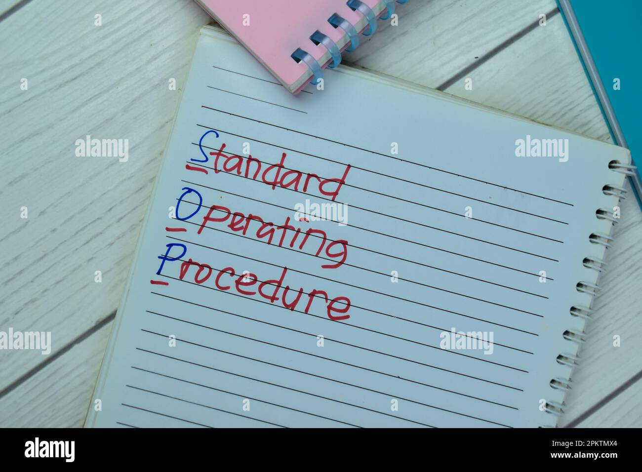Concept of SOP - Standrad Operating Procedure write on book isolated on ...
