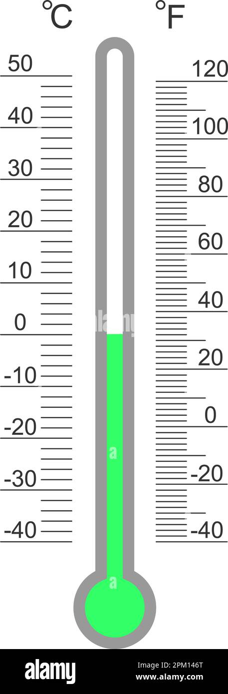 Celsius and Fahrenheit meteorological thermometer degree scale with ...