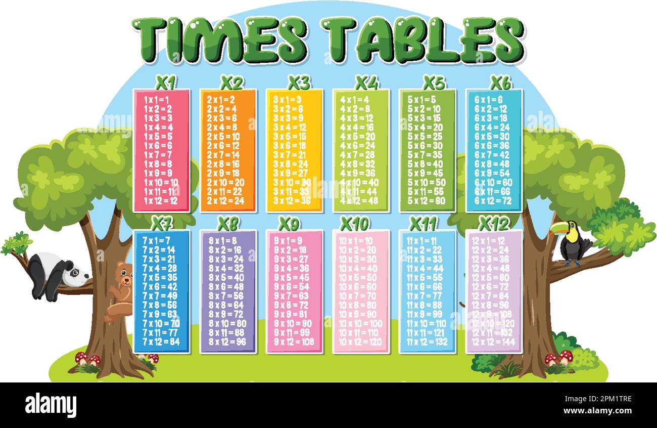 Colorful Times Tables for Elementary Education illustration Stock ...