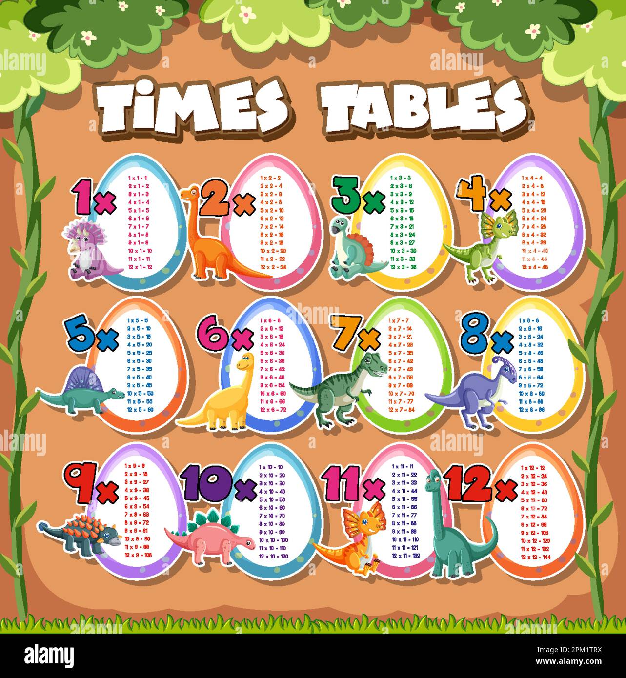 Colorful Times Tables for Elementary Education illustration Stock ...