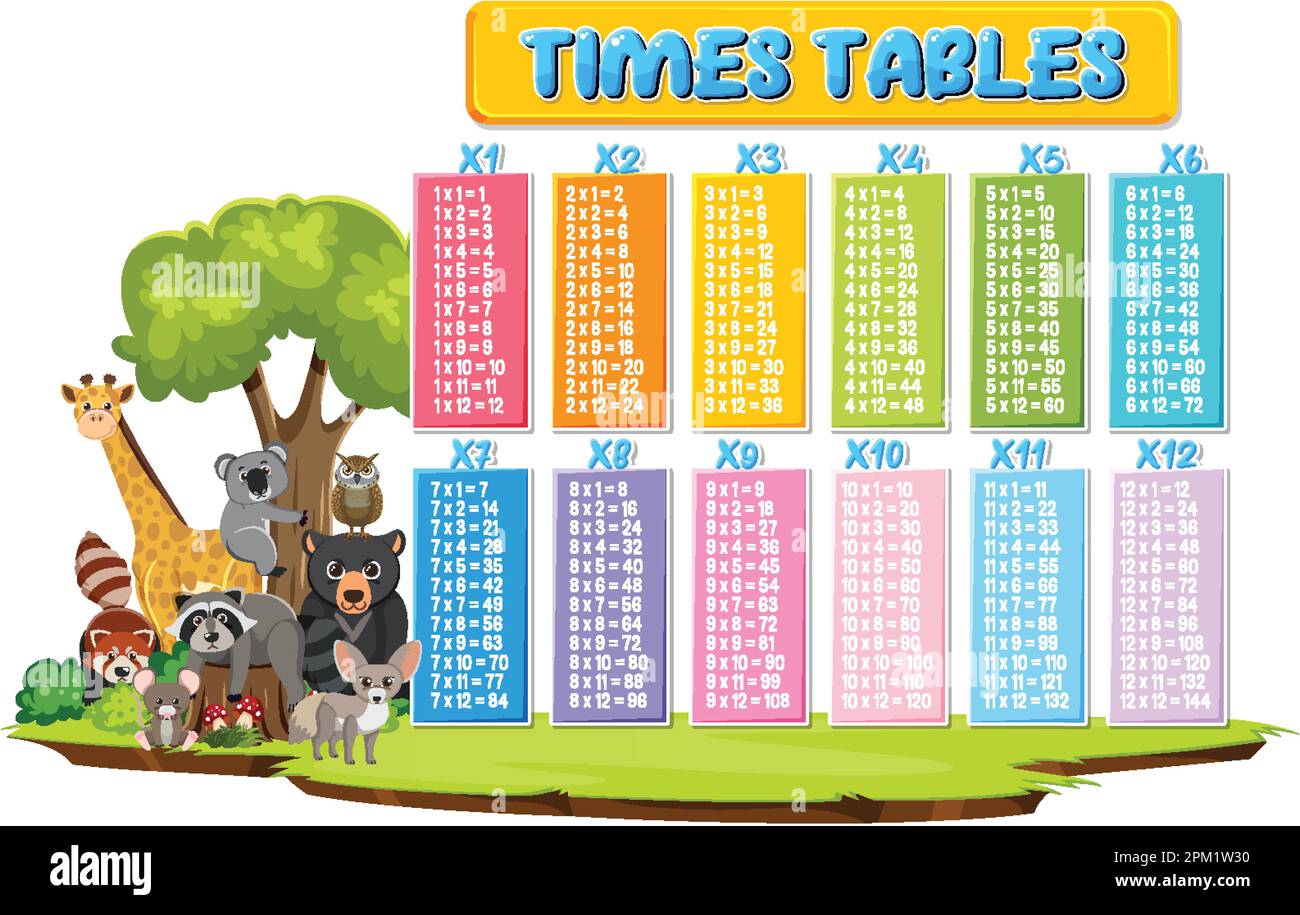 Colorful Times Tables for Elementary Education illustration Stock ...