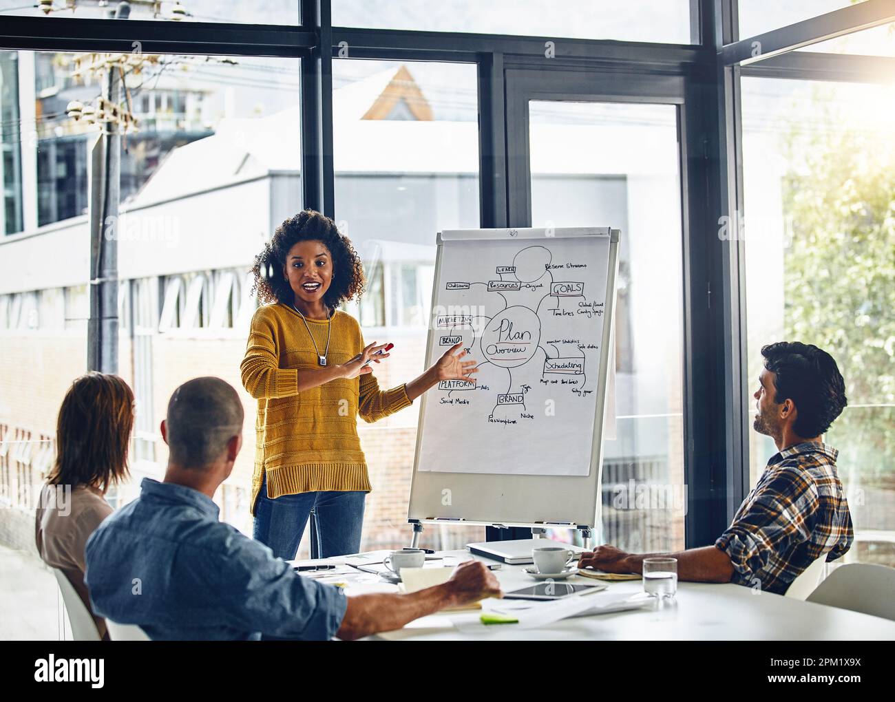 Your team can be your biggest concern or your biggest asset. a ...