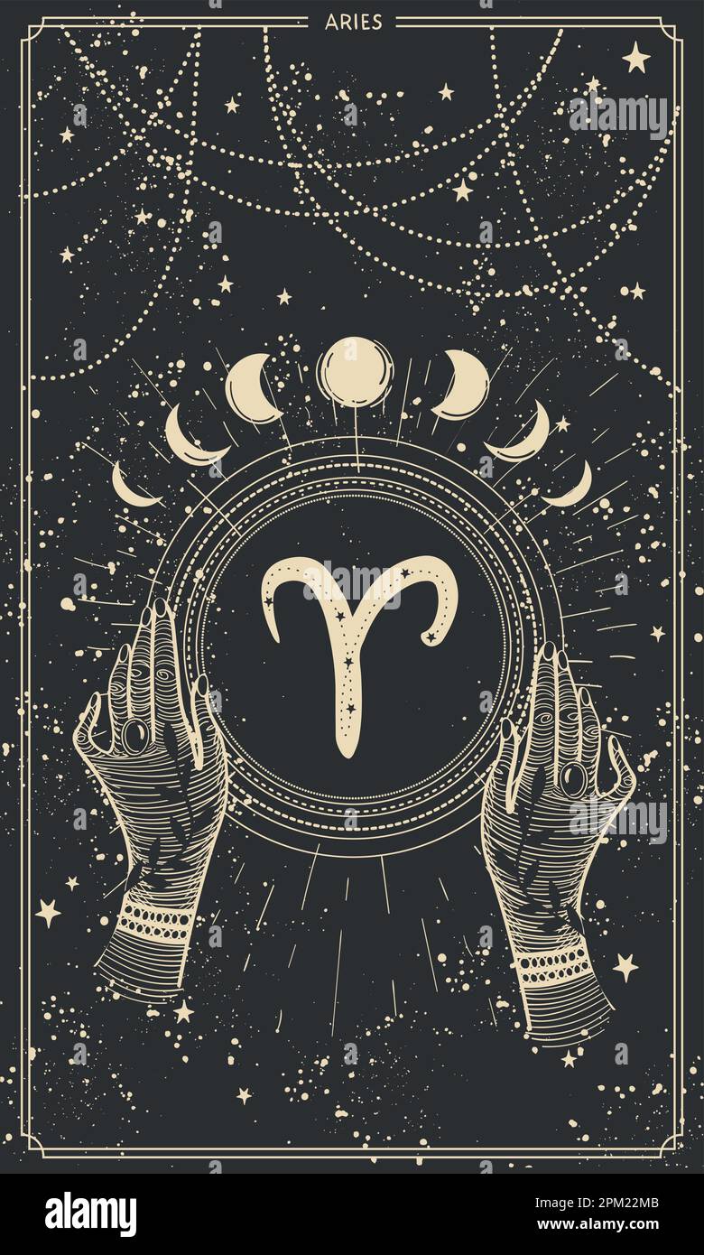 Aries Horoscope Wallpaper