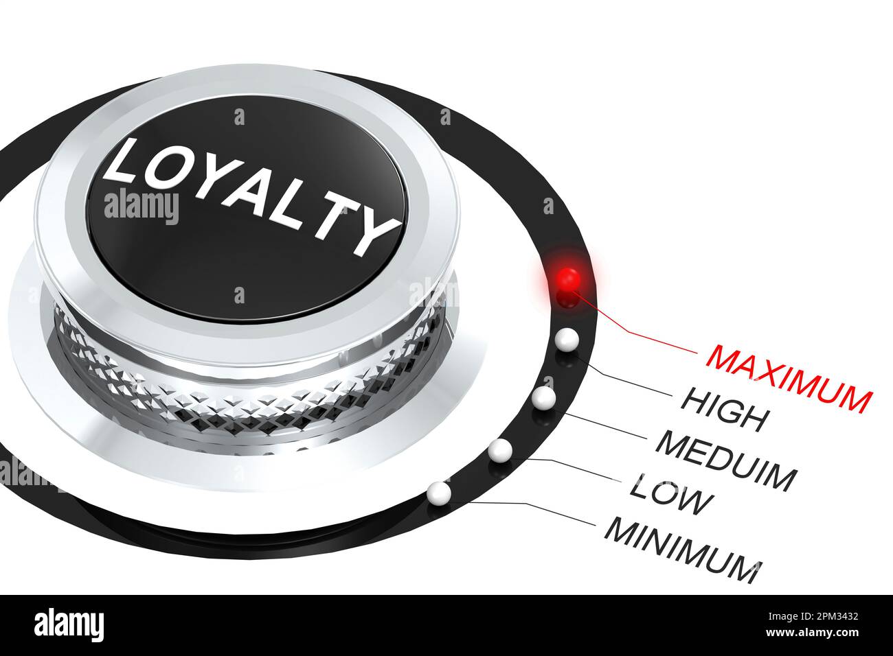 Turn the knob to maximum for loyalty level, 3d rendering Stock Photo ...