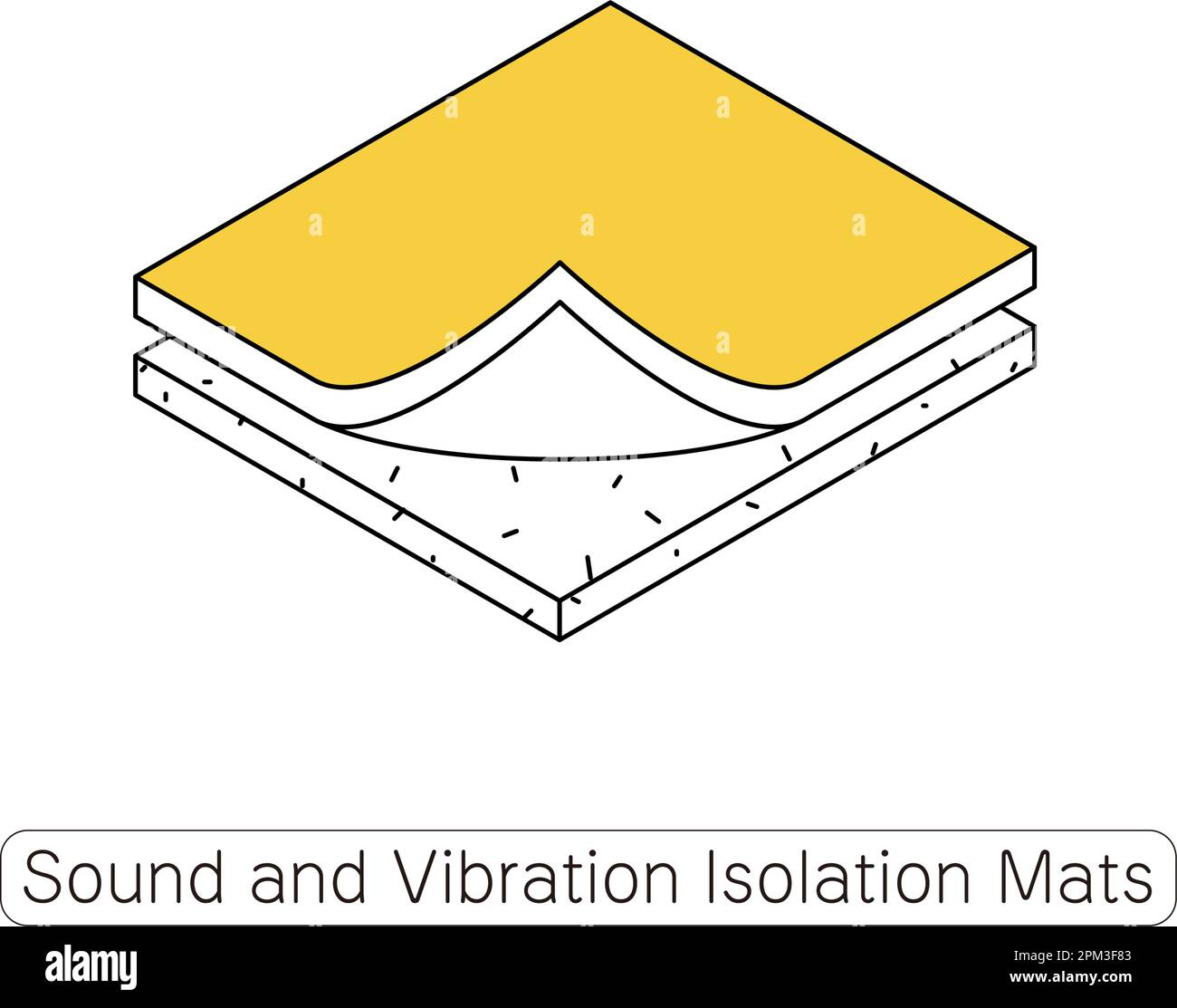 Vibration countermeasure hi-res stock photography and images - Alamy
