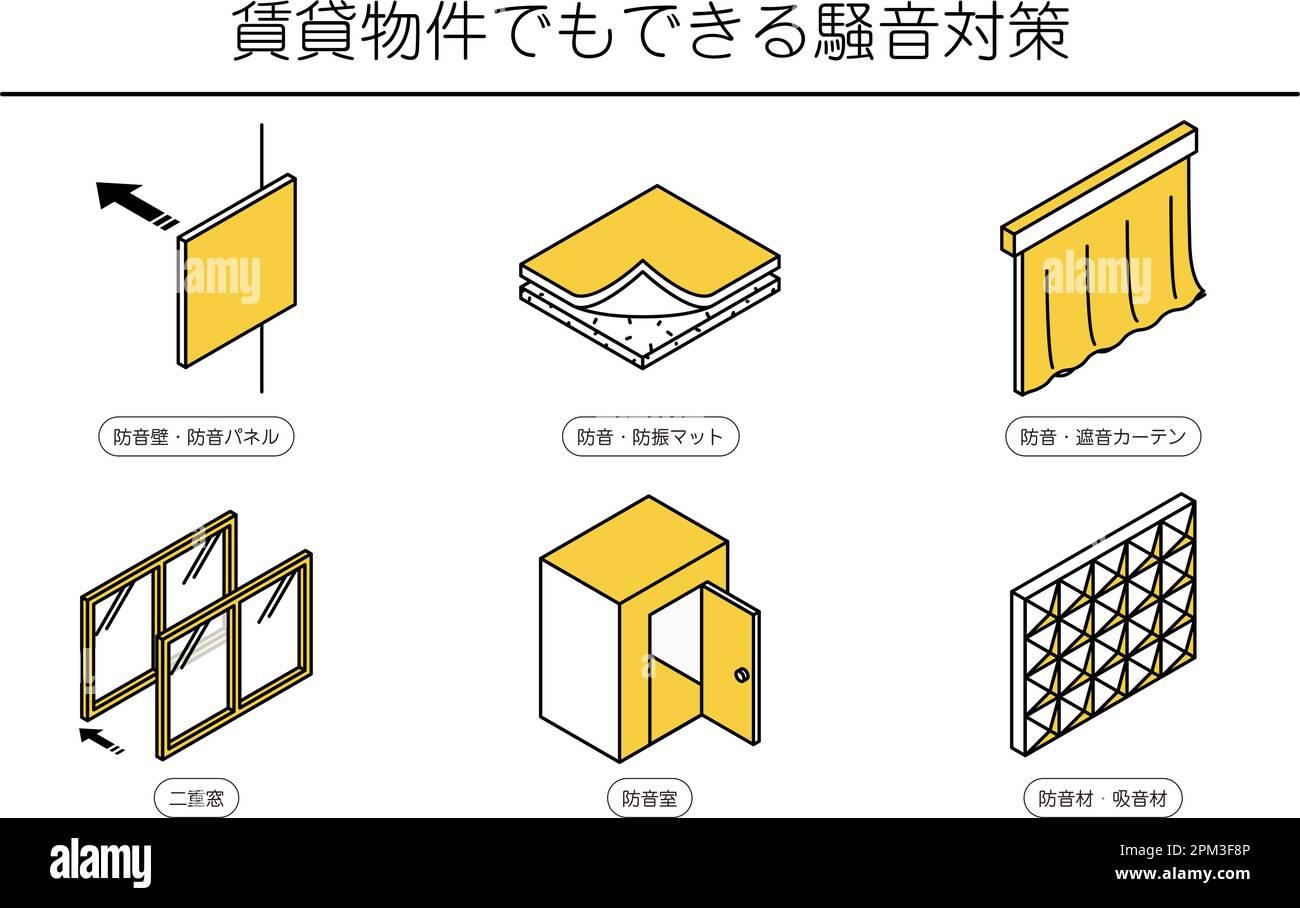 Illustrated set of noise reduction measures that can be taken in rental ...