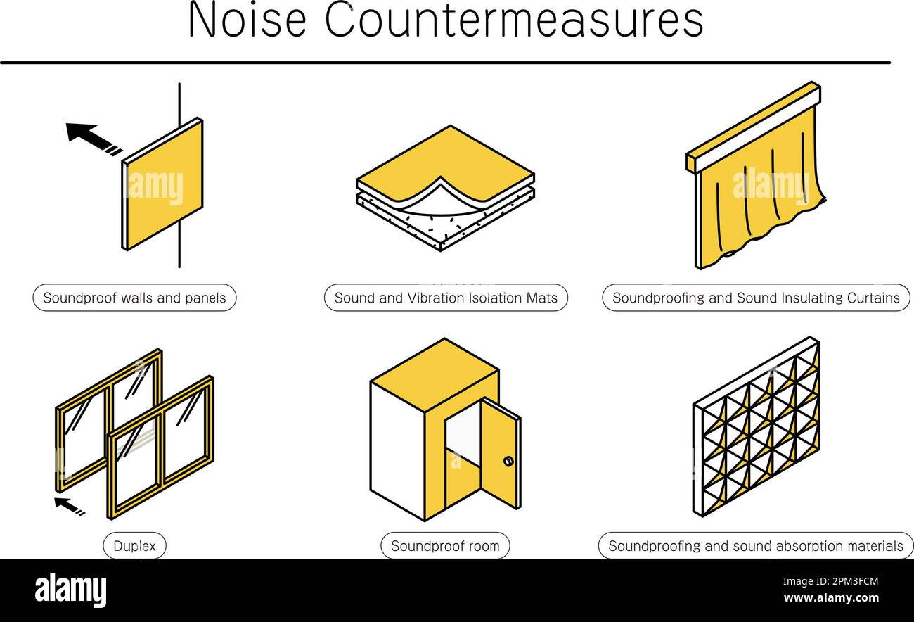 Illustrated Set Of Noise Reduction Measures That Can Be Taken In Rental
