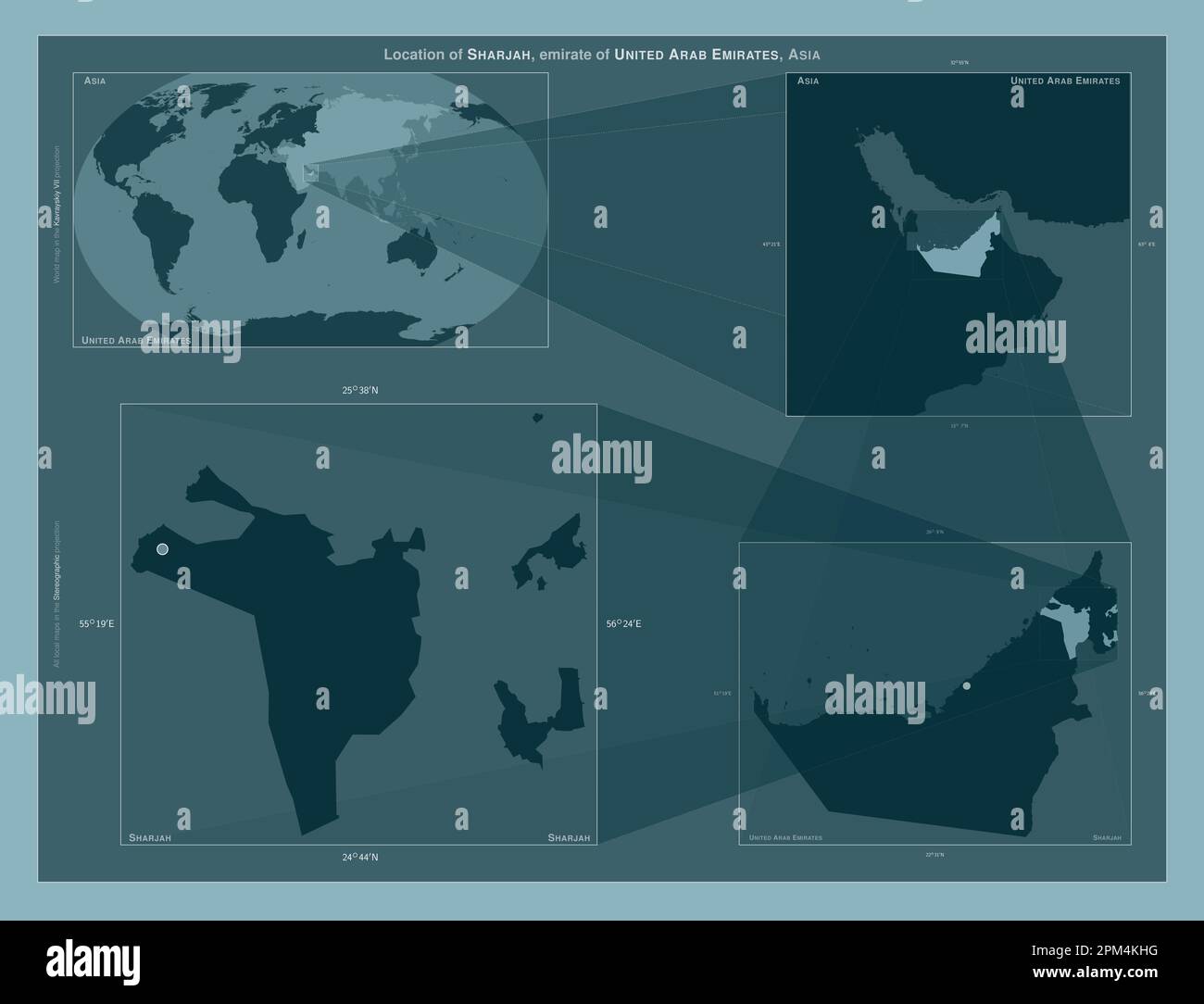Sharjah, emirate of United Arab Emirates. Diagram showing the location ...