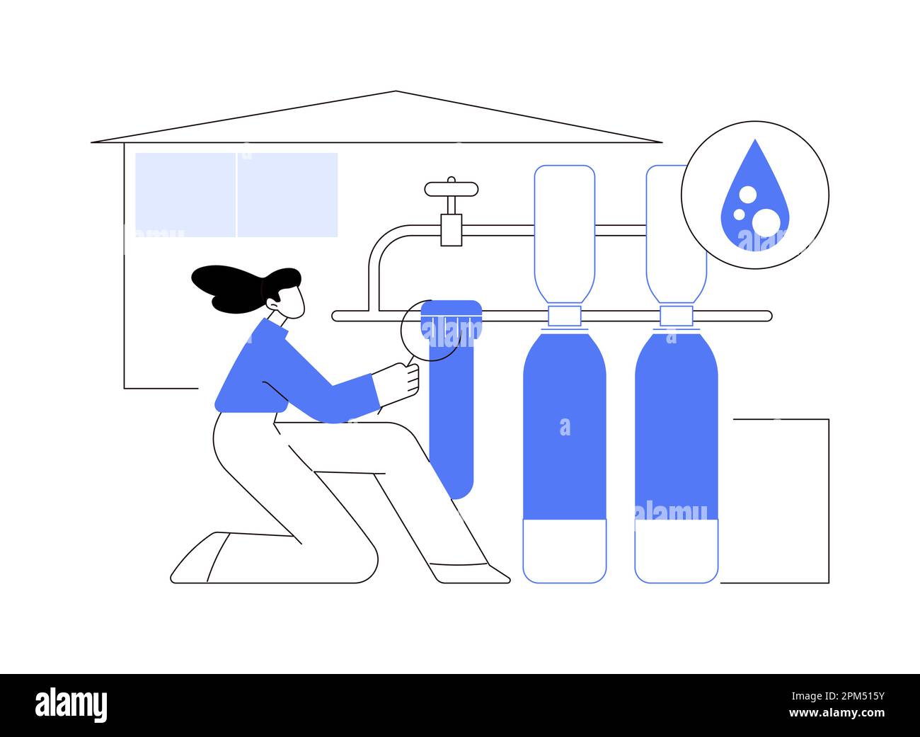 Whole house water filtration abstract concept vector illustration Stock ...