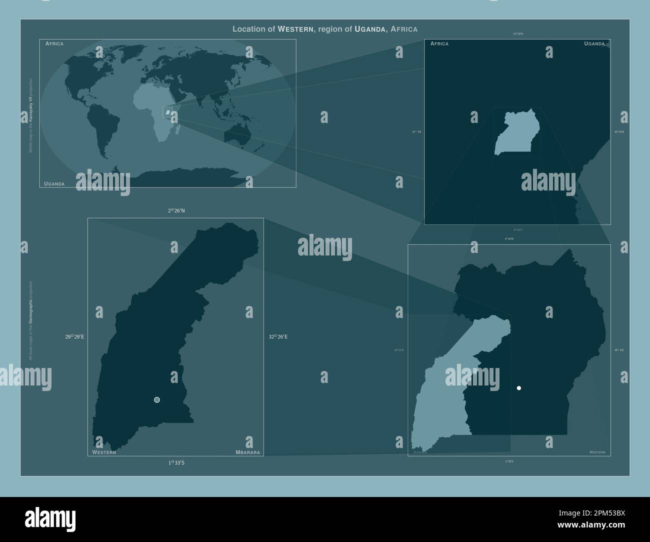 Western, region of Uganda. Diagram showing the location of the region ...