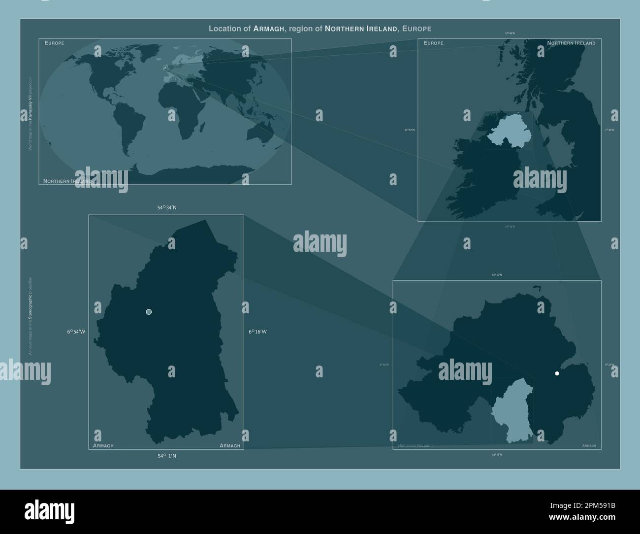Armagh, region of Northern Ireland. Diagram showing the location of the ...