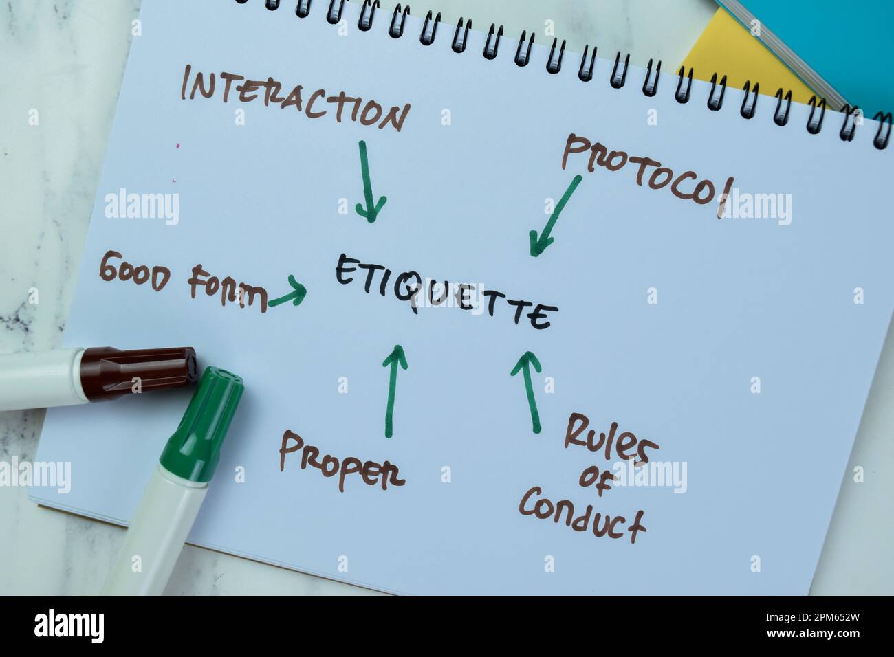 Proper etiquette hi-res stock photography and images - Alamy