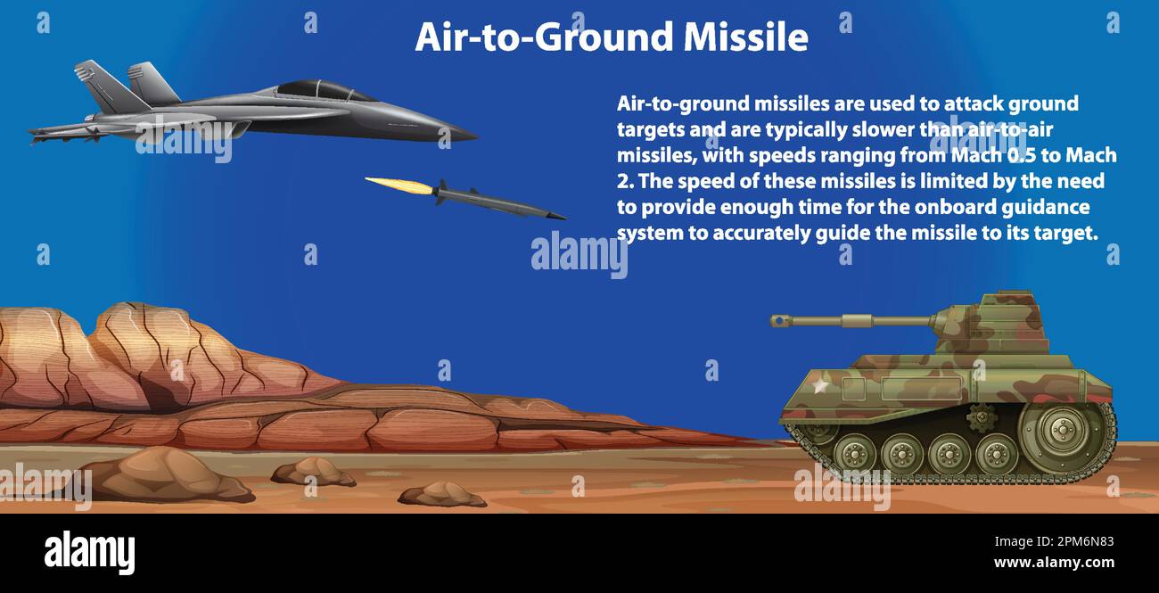 Ground missile Stock Vector Images - Alamy